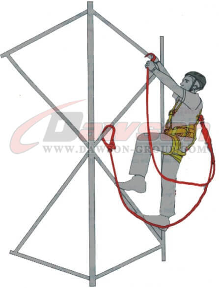 Rope Fall Arrest Kit , Alloy Steel Rope Shortener - Dawson Group Ltd ...