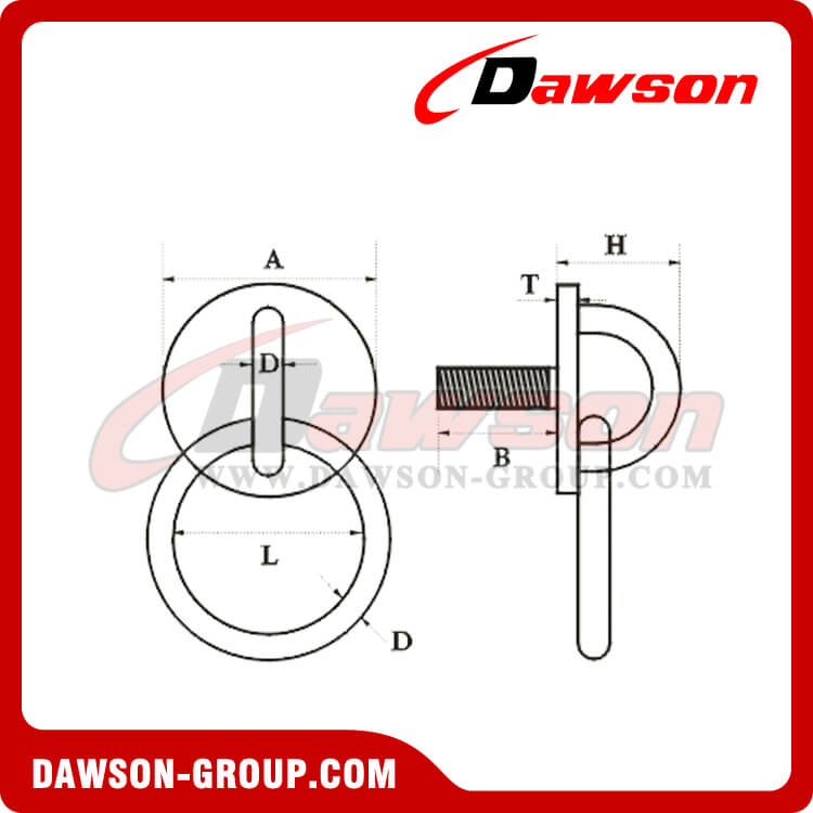 Stainless Steel Round Eye Plate with Ring - Dawson Group Ltd. - China ...