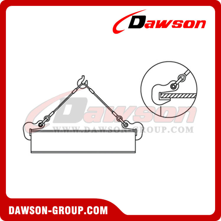 Steel Tube Lifting Clamp, horizontal coil clamp, vertical coil clamp ...