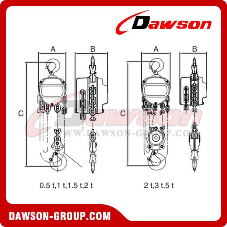 500kg 1000kg 2000kg 3000kg 5000kg Chain Block, 0.5T 1T 2T 3T 5T ...