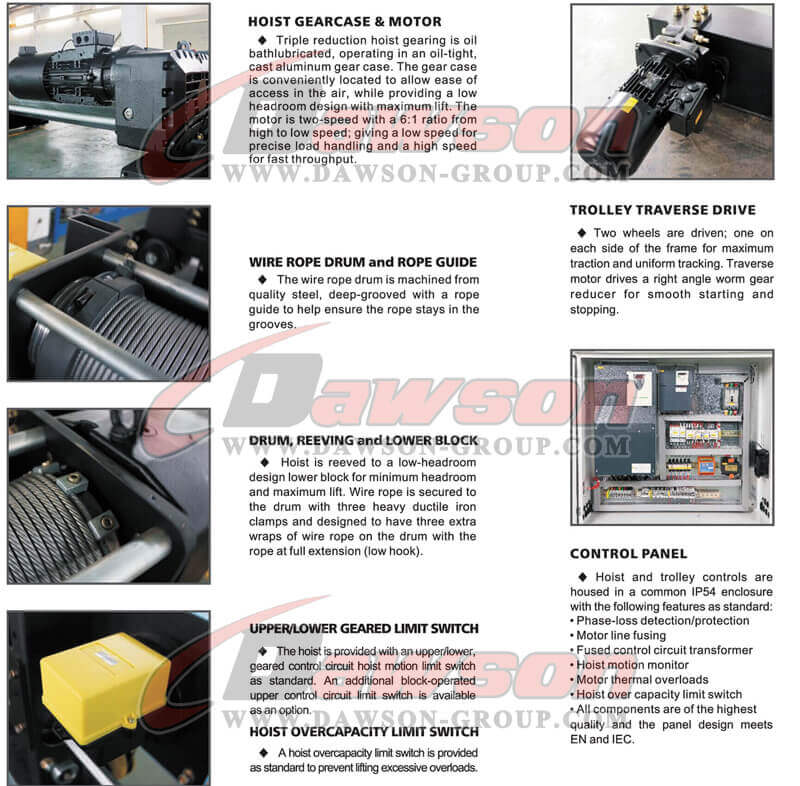 Double Girder Electric Wire Rope Hoist, double girder crane, double ...