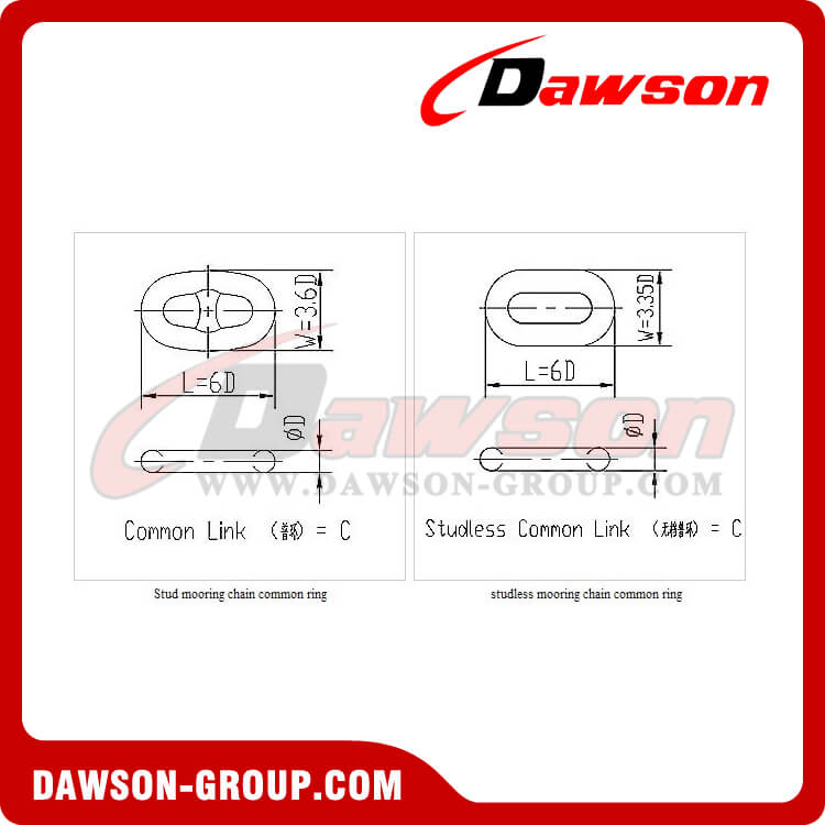 R3 Grade Stud / Studless Offshore Mooring Chain for Offshore Oil Platform, Hot Dip Galvanized or ...