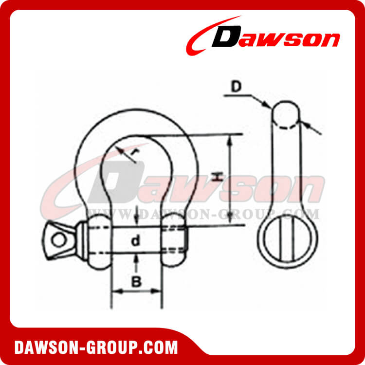 European Type Commercial Galv. Bow Shackle, Screw Pin Anchor Shackle ...