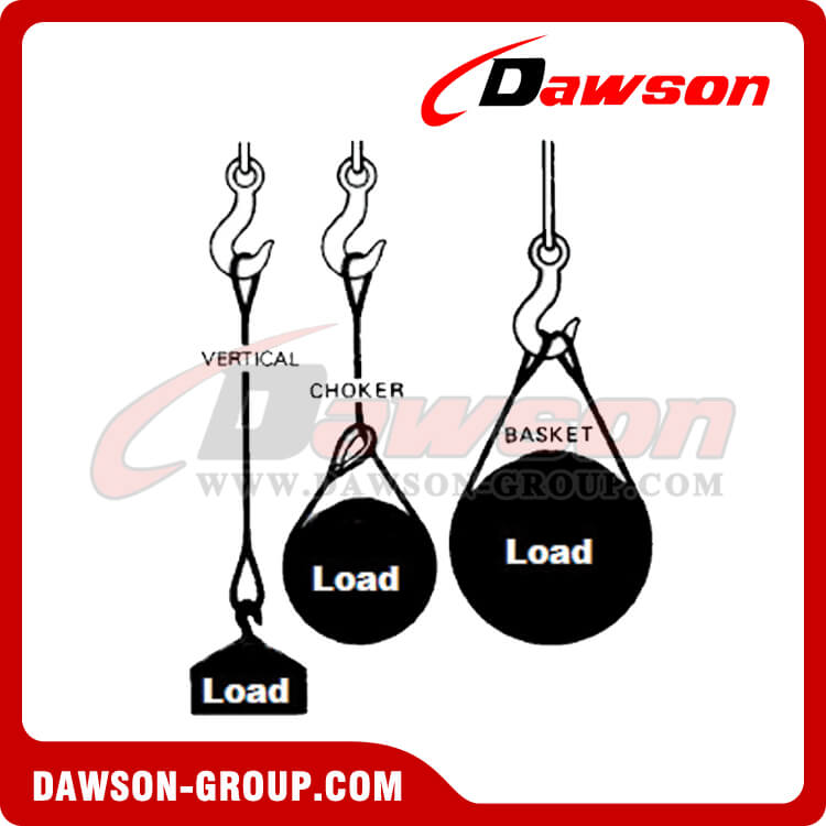 Elevator Steel Wire Rope Construction(8×19S+FC)(8×19S+IWR)(8×19W+FC)(8× ...