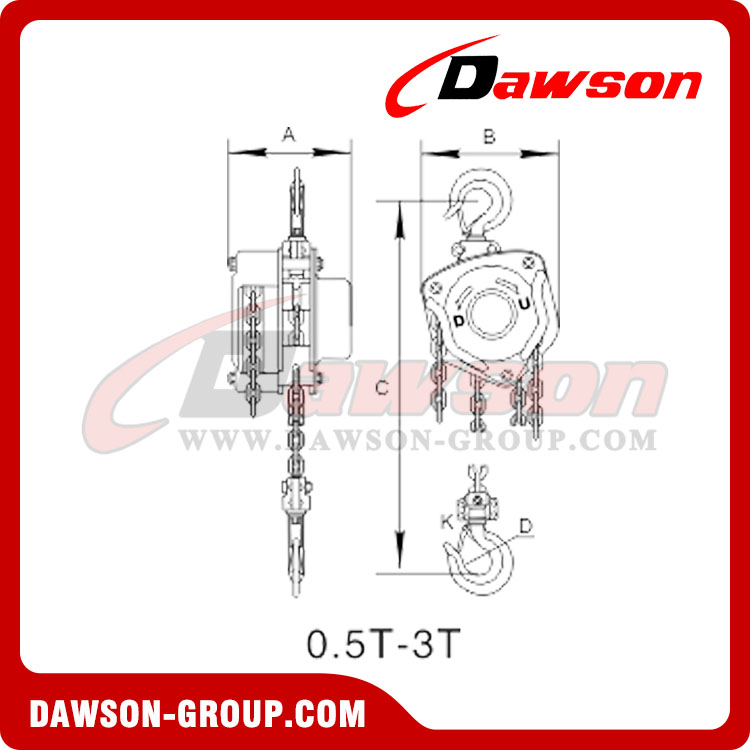 0.25T 0.5T 1T 1.5T 2T 3T 5T 7.5T 10T 15T 20T Chain Block, Hand Chain ...