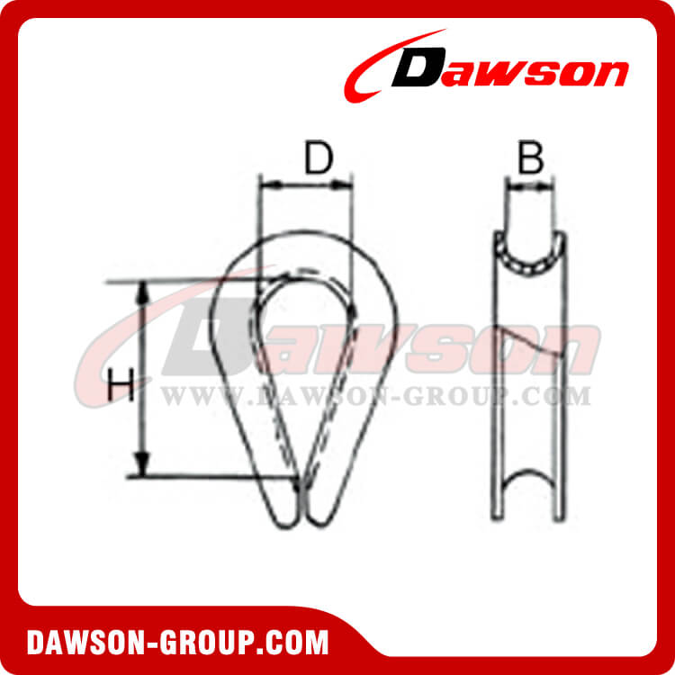 Galvanized Wire Rope Thimble DIN 6899 Type B, Superior Mild Steel Wire ...