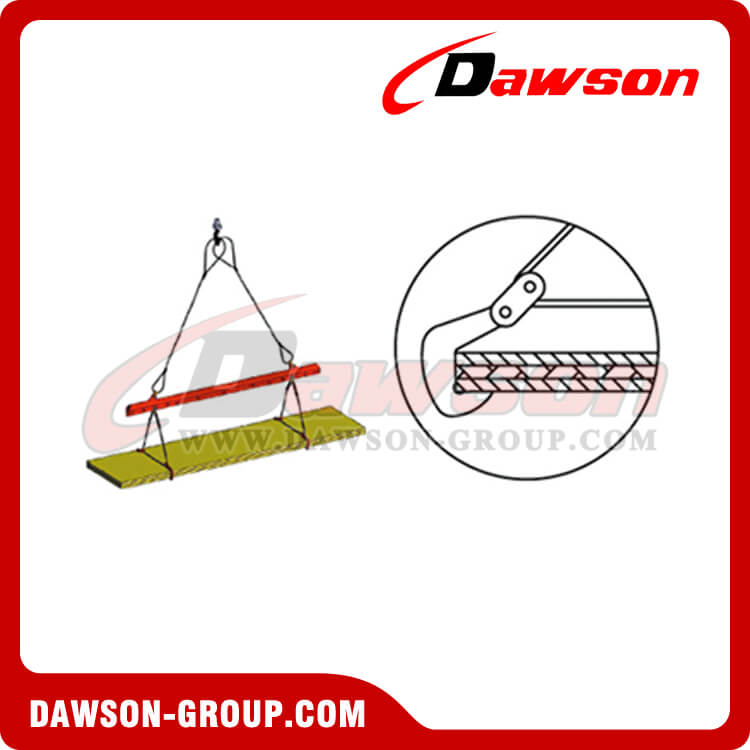 Large Plate Lifting Clamp, horizontal coil clamp, universal lifting ...