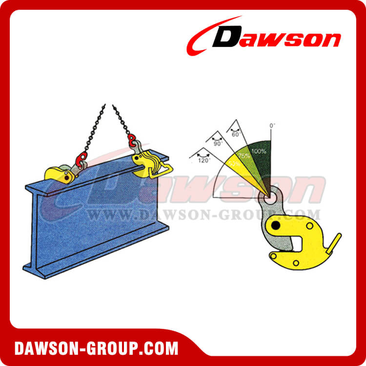 Turn Clamp, lifting clamps, turn clamp for lifting, double steel plate ...
