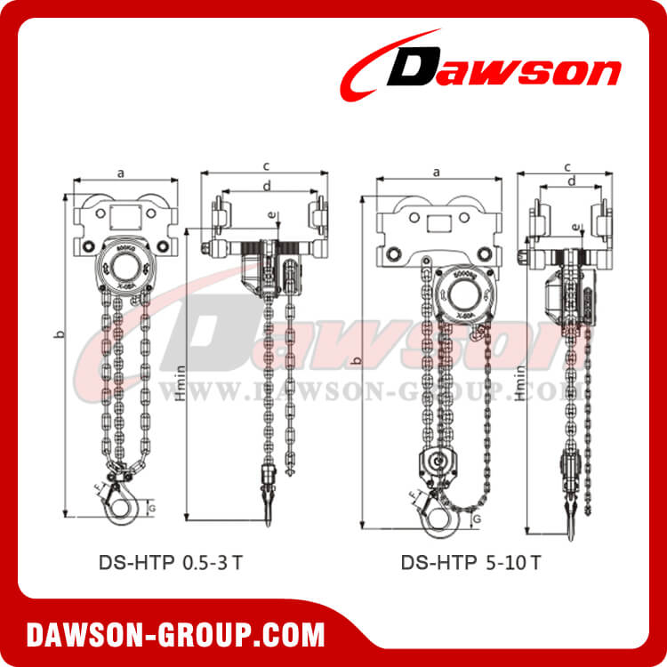 0.5T 1T 2T 3T 5T 10T Hand Pull Trolley Hoist Combination, 500KG 1000KG 2000KG 3000KG 5000KG ...