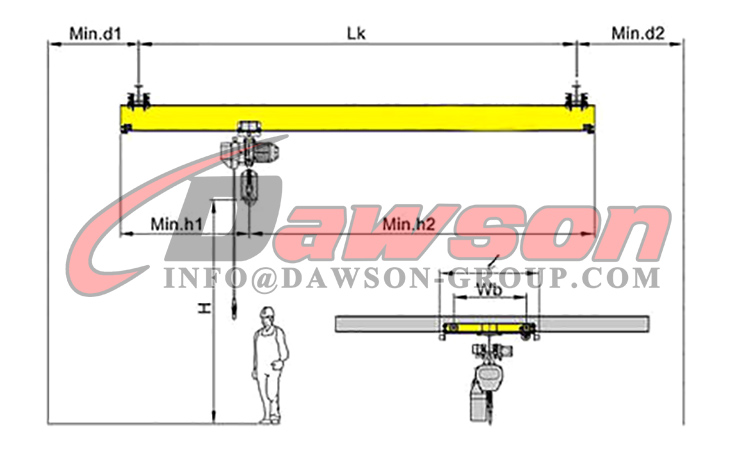 Low Clearance Suspension Crane, Low Headroom Suspension Cranes - Dawson ...