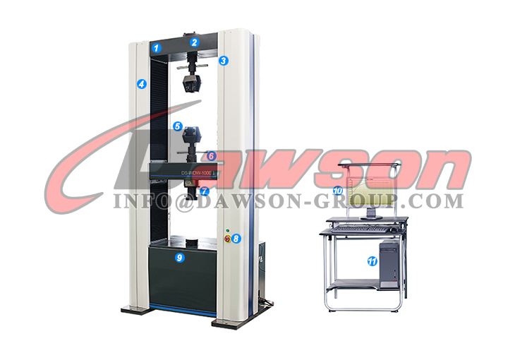 DS-WDW-100E Microcomputer Controlled Electronic Universal Testing ... DS-WDW-100E Microcomputer Controlled Electronic Universal Testing ...
