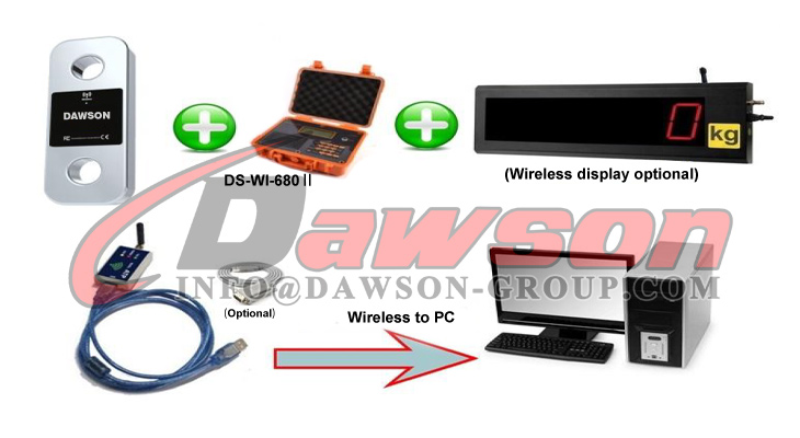 DS-LC-SW05W Load Links-Accurate and reliable tensile load monitoring ...
