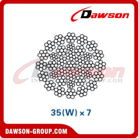 Steel Wire Rope(35(W)×7), Wire Rope for Coal and Mining - Dawson Group ...