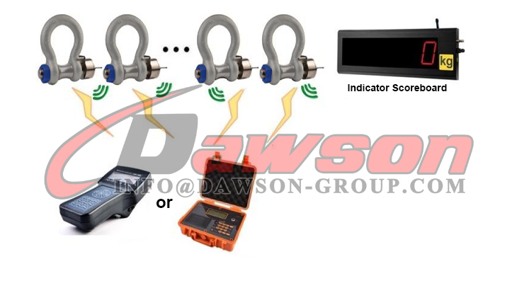DS-LC-7505W 0.5t-1250t Wireless Pin Load Cell Shackle, Load shackle ...