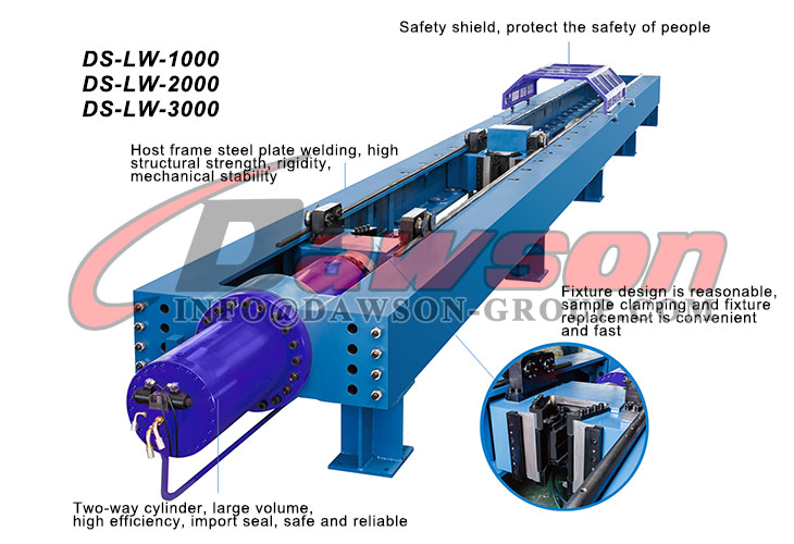 DS-LW-2000/3000/4000/5000/10000 Horizontal Wire Rope Tensile Testing ...