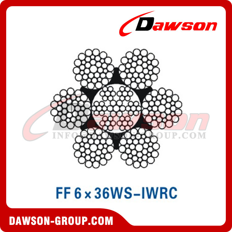 Steel Wire Rope Construction(FF6×29Fi-IWRC)(FF6×36WS-IWRC), Wire Rope ...