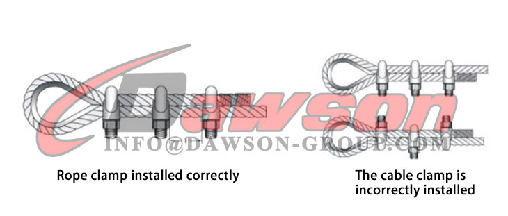 Steel Wire Rope Construction(8×K26WS-IWRC)(8×K31WS-IWRC)(8×K36WS-IWRC ...