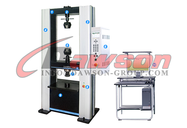 DS-WDW-100EⅢ Microcomputer Controlled Electronic Universal Testing ... DS-WDW-100EⅢ Microcomputer Controlled Electronic Universal Testing ...