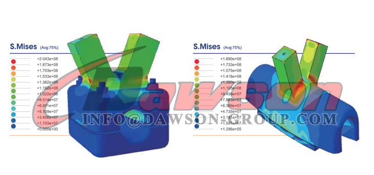 Bridge Accessories, Cable Node, Cast Welded Structural Cable Saddle ...