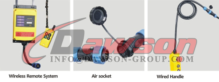 Remote Control Scaffold Electric Wire Rope Hoist, Scaffolding Hoist ...