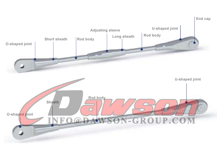 Stainless Steel Pull Rod OU Type, SS Tie Rod Eye & Jaw, Stainless Steel ...
