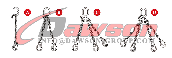 Stainless Steel Lifting Chain Slings, SS Link Chain, Stainless Steel ...