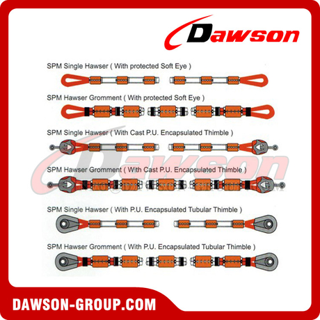 SPM Ropes, Double Braided Nylon Rope, SPM Single Hawser, SPM Hawser ...
