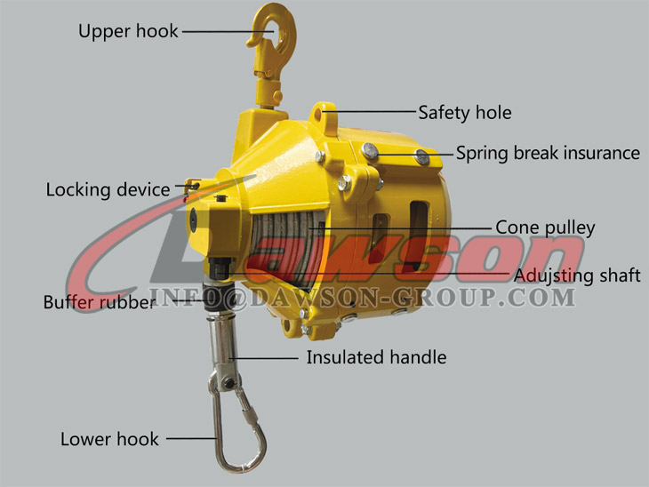 DS-HW Series 80kg - 200kg Heavy Duty Spring Balancer, Tools Load Balancers - China Manufacturer ...