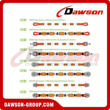 SPM Ropes, Double Braided Nylon Rope, SPM Single Hawser, SPM Hawser ...