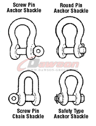 How to Use of Dawson Lifting Shackles, Inspect Shackles - Dawson Group ...