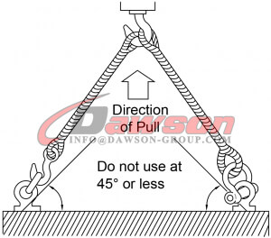 How to select eye bolts and use eye bolts safety - Lifting Slings ...