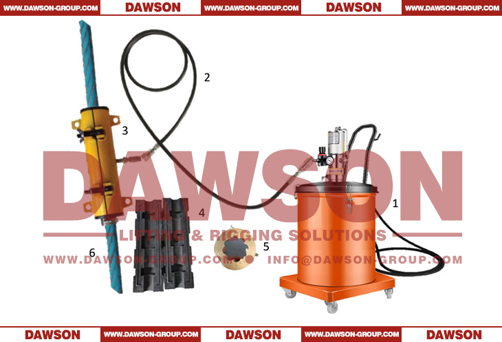 Wire Rope Cleaner & Lubrication System for Cranes Tractors Ships Ports ...