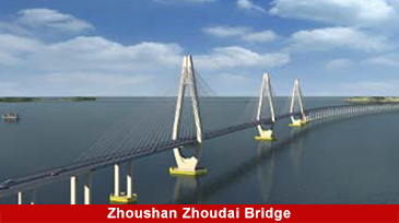Suspension Bridge, Cable-Stayed Bridge, Arch Bridge, Landscape Bridge ...
