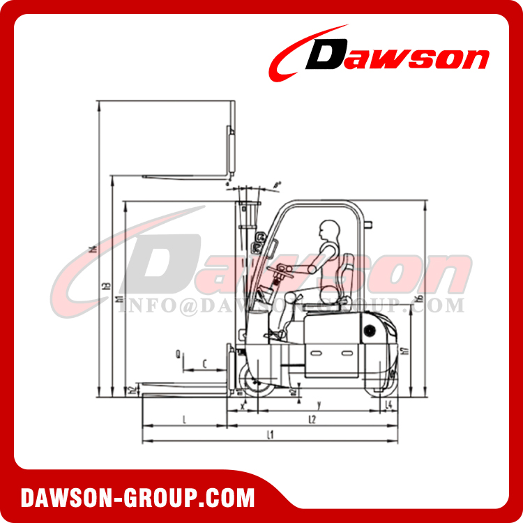 DAWSON Electric Three-point Forklift, All-terrain Forklift, Fuel ...