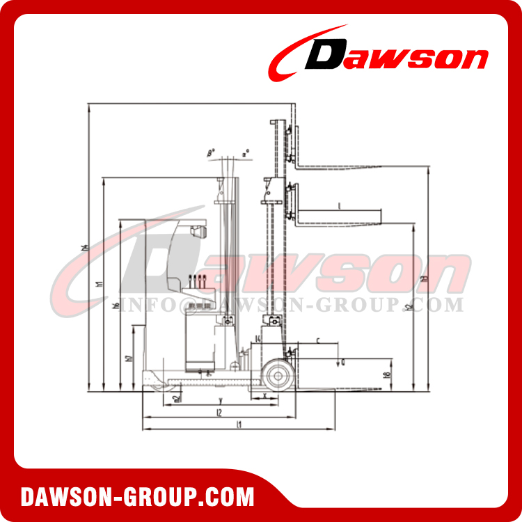 DAWSON Explosion-proof Station-driven Electric Pallet Truck, Explosion ...