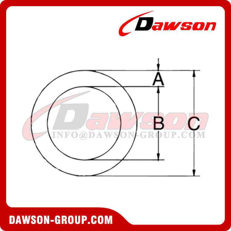 DS-643 Forged Carbon Steel Weldless Round Rings, O Ring - Dawson Group Ltd. - China Manufacturer ...