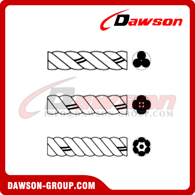 Polyolefinfibers Rope with Steel Strand, 3 Strand 4 Strand 6 Strand ...