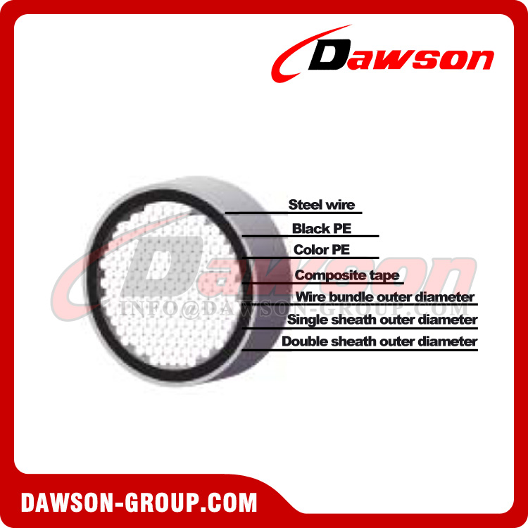 Semi-parallel Wire Bundle Cable Body, Hot Extruded Polyethylene High ...