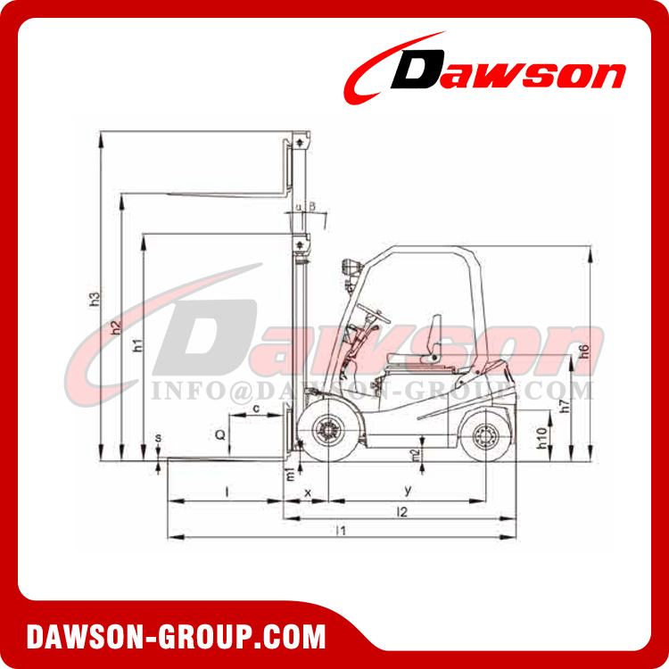 DAWSON Explosion-proof Station-driven Electric Pallet Truck, Explosion ...