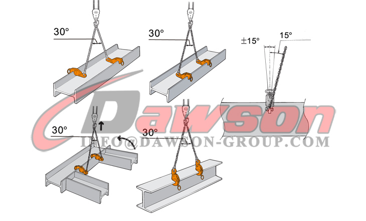 Horizontal Clamp with Lock Device, Turn Horizontal Lifting Clamp ...